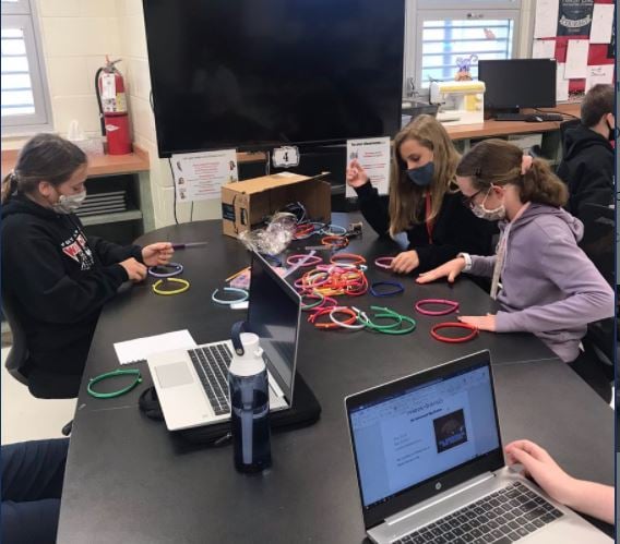 Entrepreneurial Learning Environments—Middle School Lesson Ideas