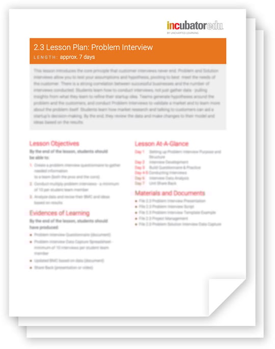 Your Entrepreneurship Lesson Plan